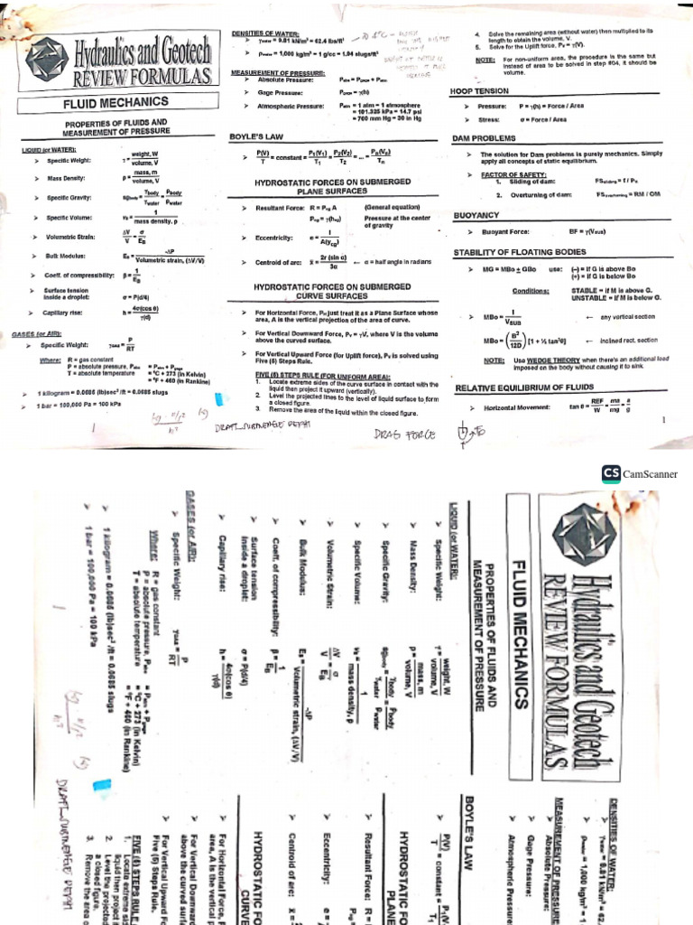 Hydraulics Formulas | PDF