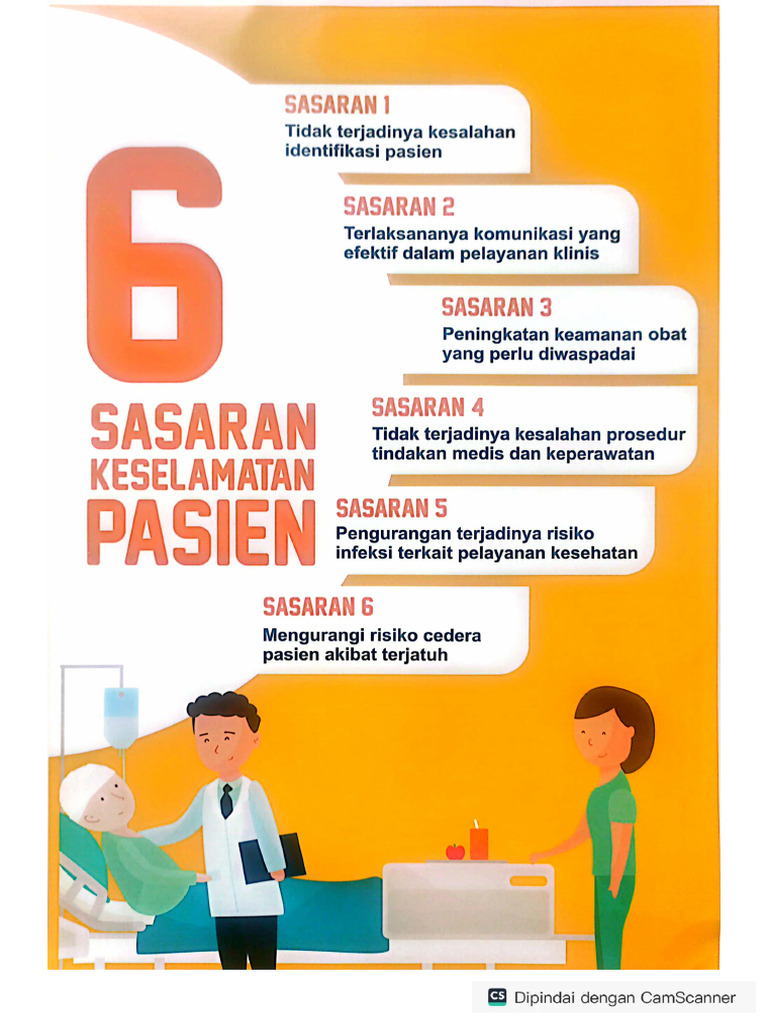 6 Sasaran Keselamatan Pasien | PDF