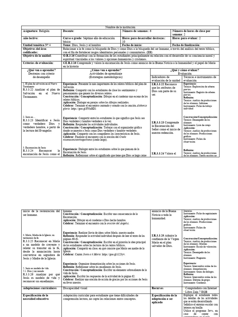 Zain 7 - Micro - U4 | PDF | María, madre de Jesús | Jesús