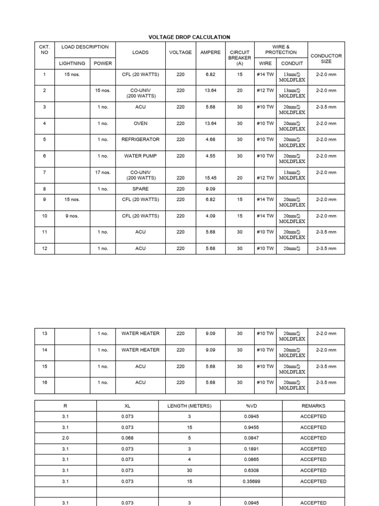 voltage-drop-pdf