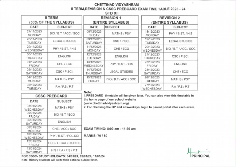Ii Term, Rev&cssc TT-STD Xii-2023-24 | PDF