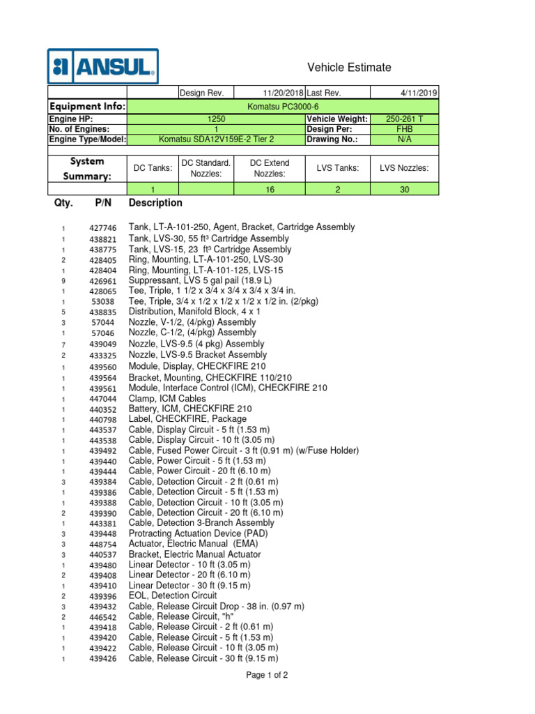 Ansul-Komatsu PC 3000-6 Shovel Estimate | PDF