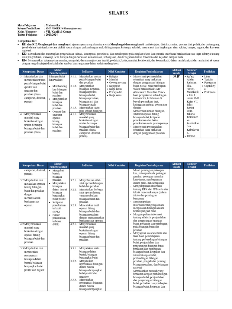 Silabus Ganjil & Genap | PDF