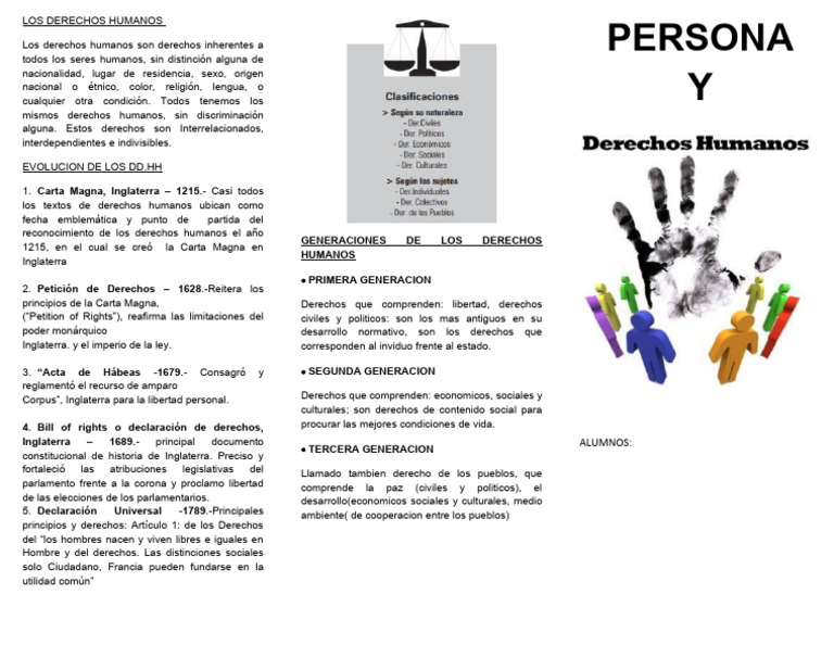 Triptico de Derechos Humanos | PDF | Derechos humanos | Carta Magna