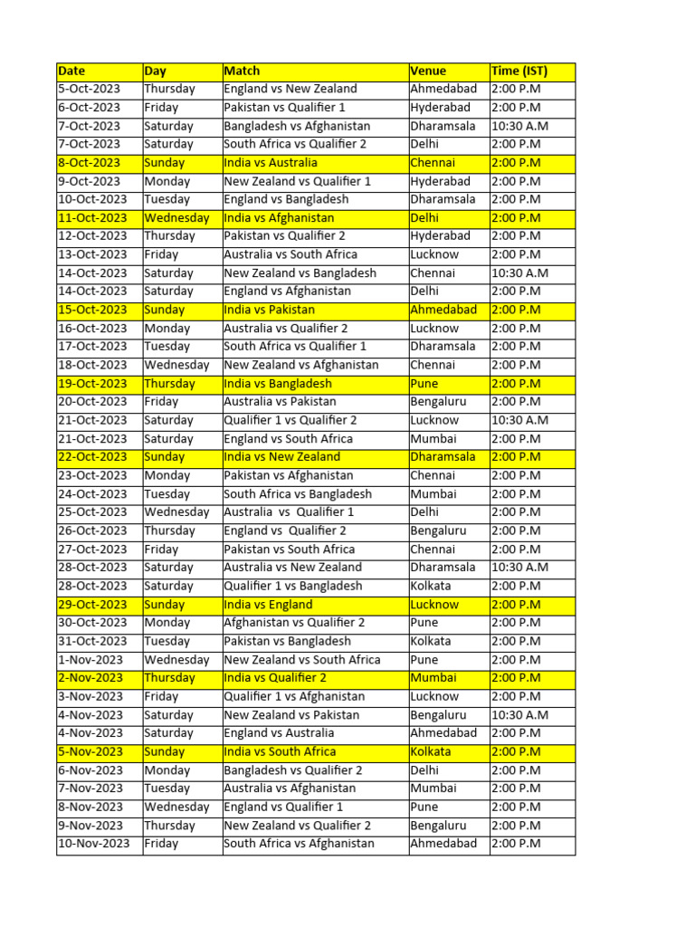 ICC World Cup 2023 Schedule by Awbi | PDF | Athletic Sports | National ...