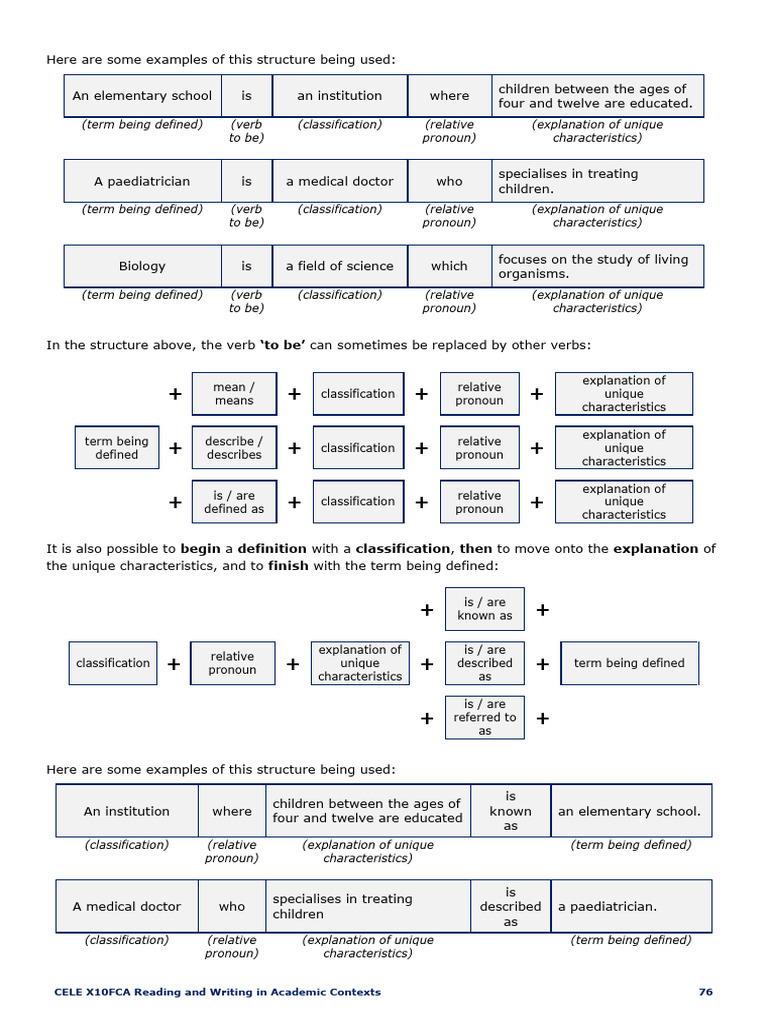 UG RWAC Book p76 Correct Version | PDF | Human Communication | Language Families