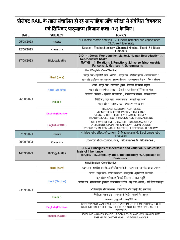 J-Rail Schedule & Syllabus For School Teacher & Students - Class-12-Sci ...