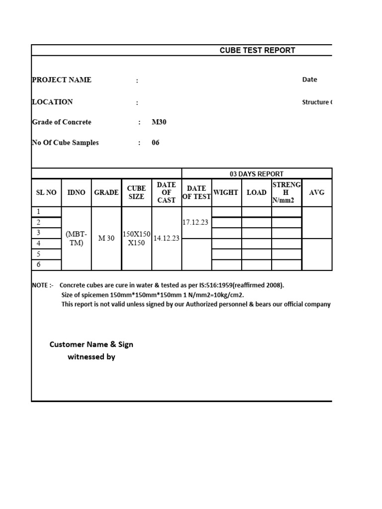 Trial Mix | PDF