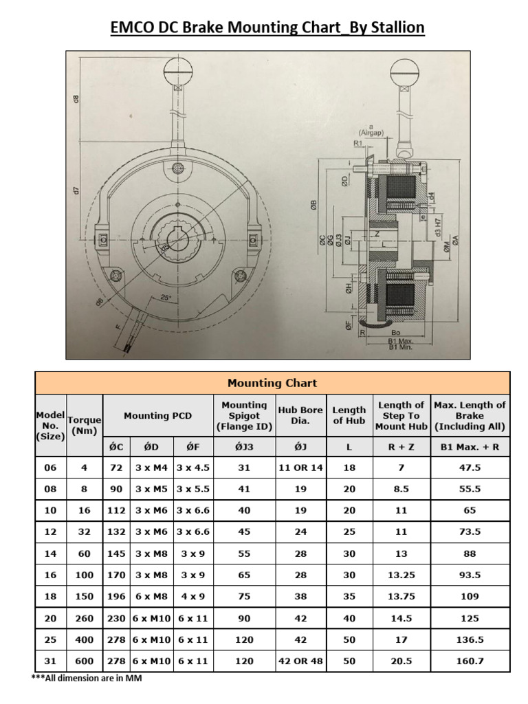 EMCO DC Brake Mounting Chart | PDF