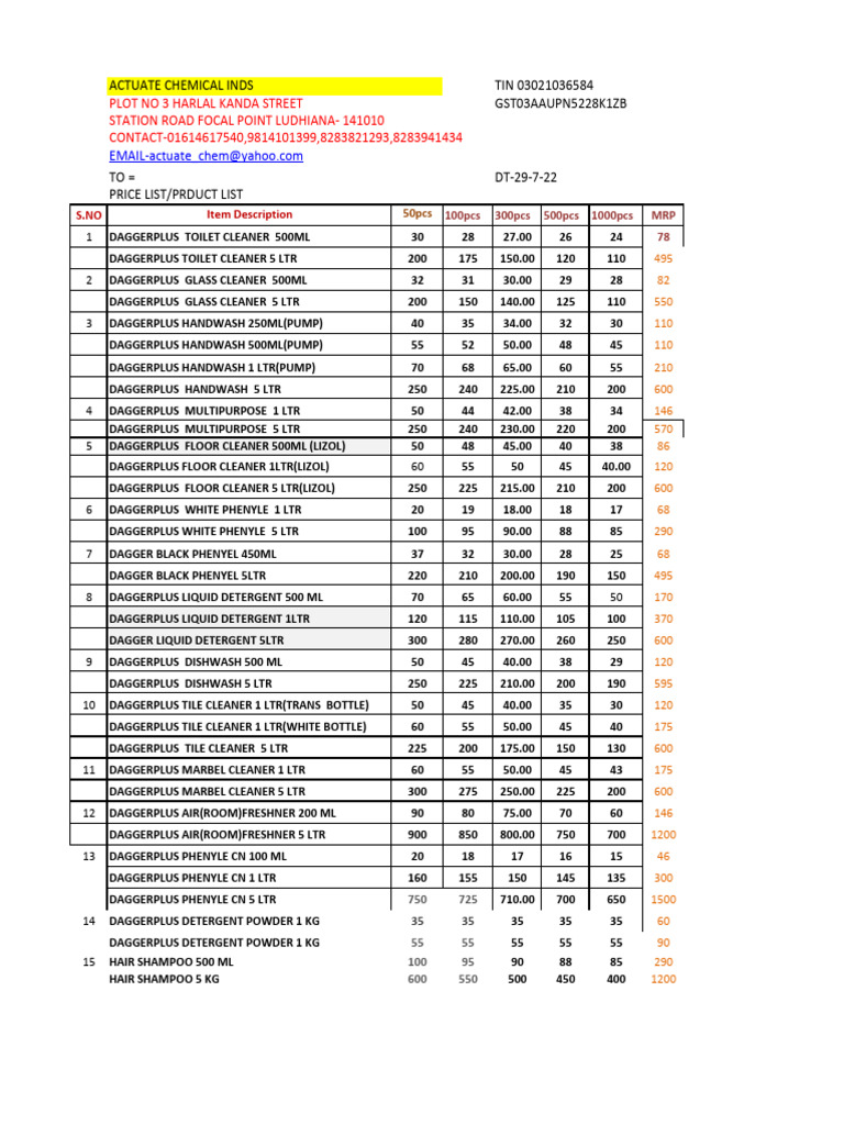 House Keeping List 29-7-22 | PDF | Cleaning | Cleaning Products