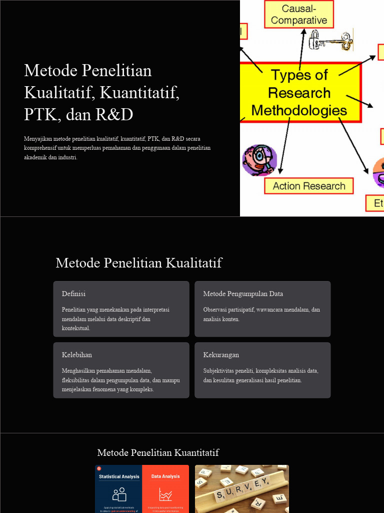 Metode Penelitian Kualitatif Kuantitatif PTK Dan RandD | PDF