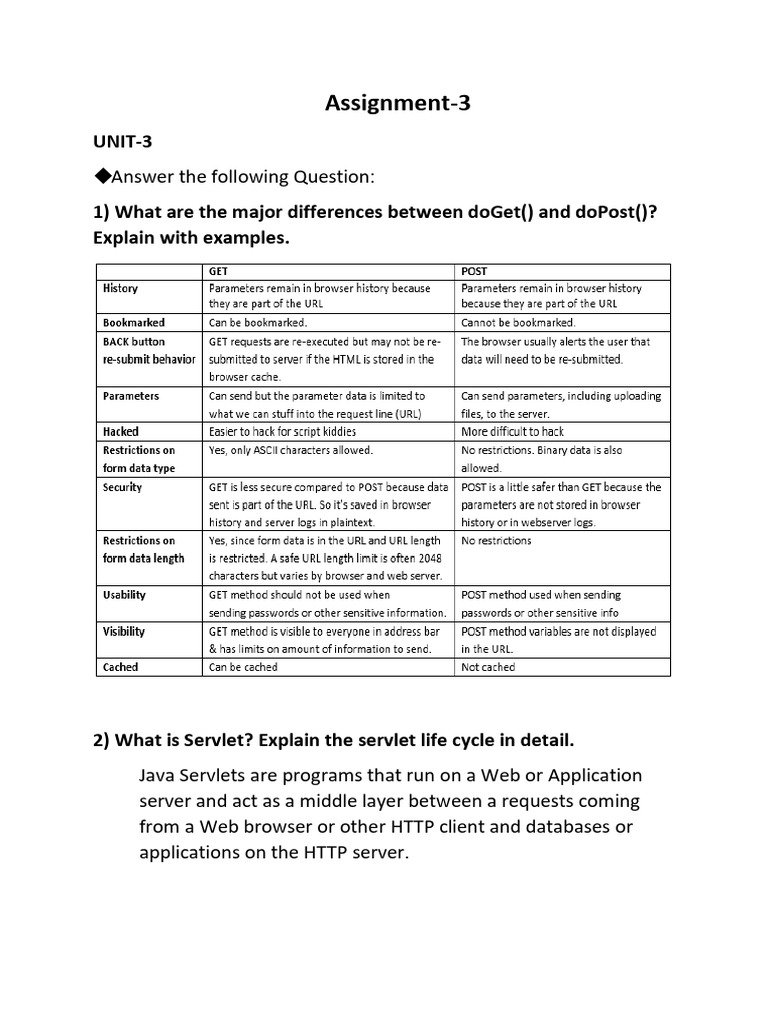 Ass3 | PDF | Http Cookie | Web Server