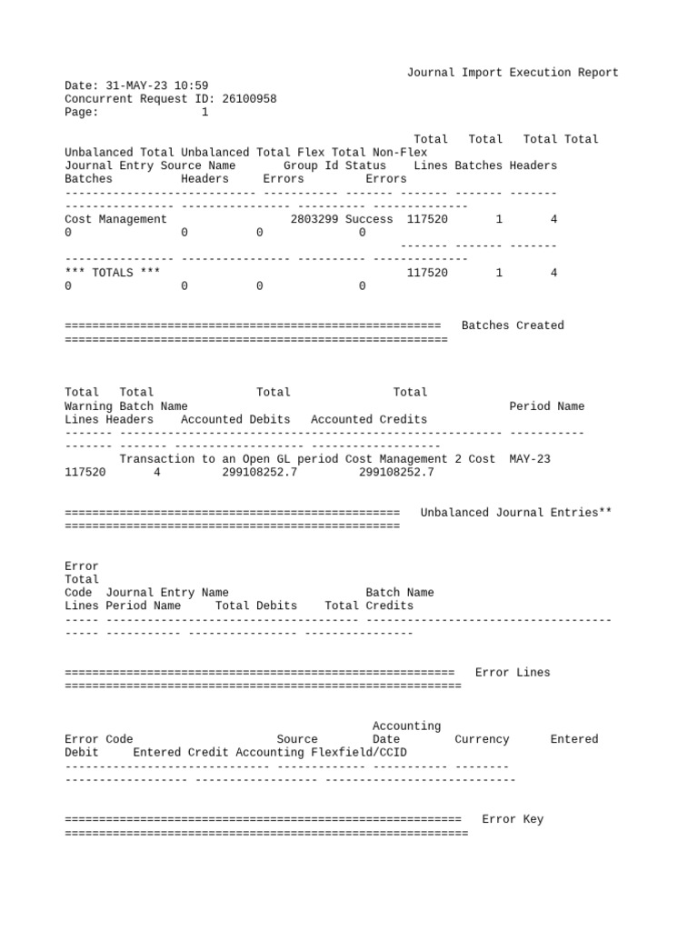 Journal Import | PDF | Debits And Credits | Currency