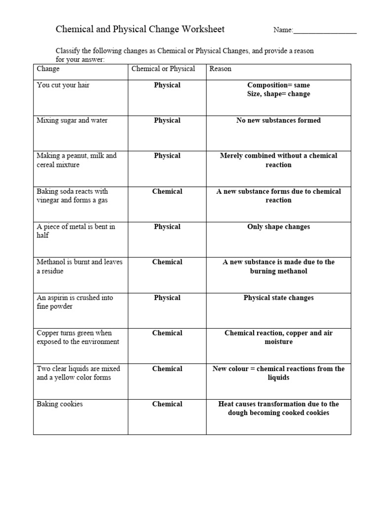 Physical and Chemical Change Worksheet | PDF | Chemical Substances | Water