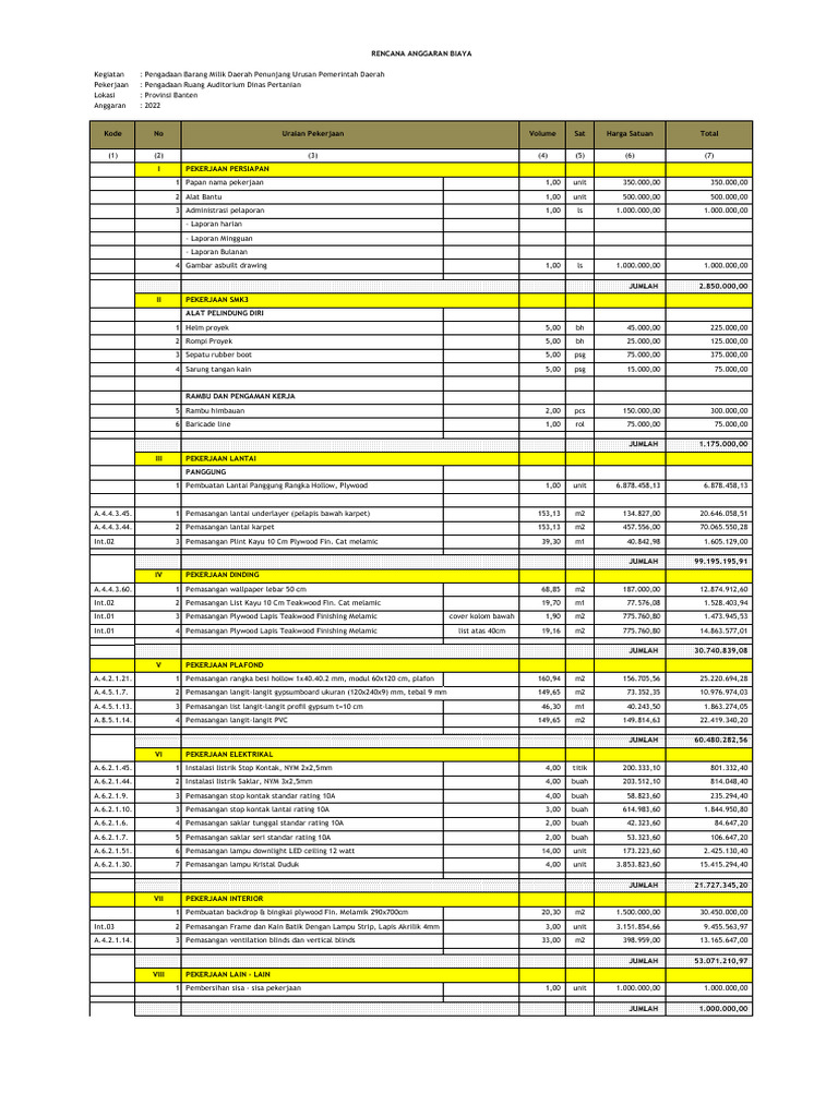 Rab Auditorium | PDF | Griya & Taman