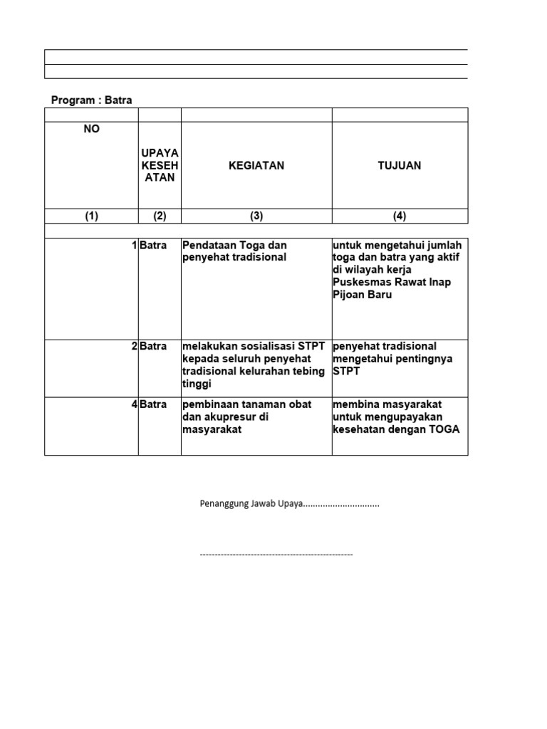 Ruk Batra 2024 | PDF