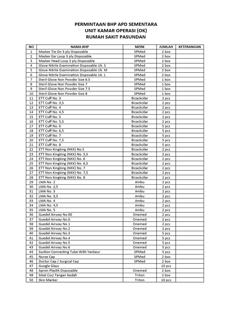 PERMINTAAN BHP APD UNIT KAMAR OPERASI | PDF