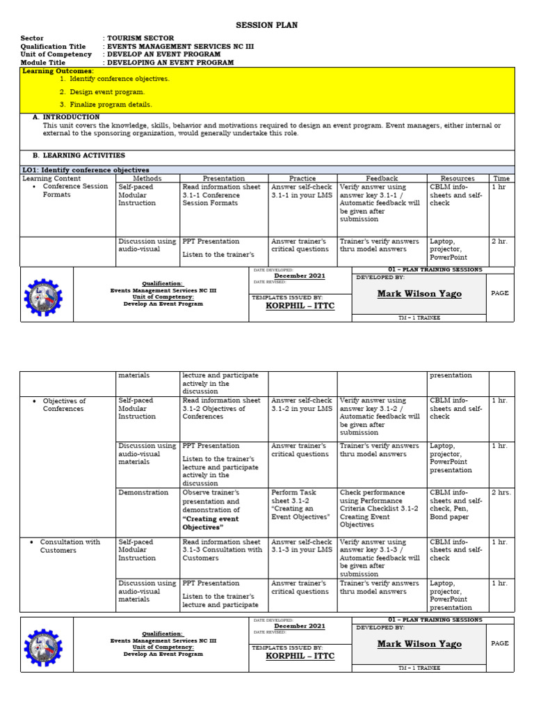 Session-Plan (1) | PDF | Microsoft Power Point | Lecture