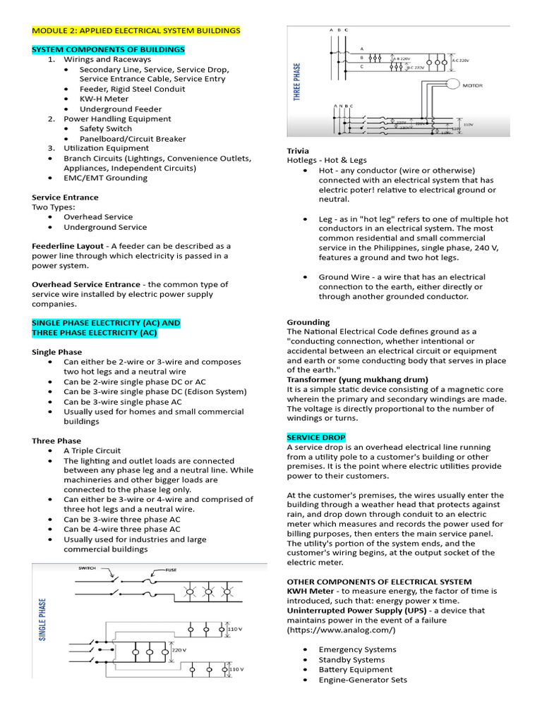 Module 2 4 Reviewer | PDF | Electrical Wiring | Insulator (Electricity)