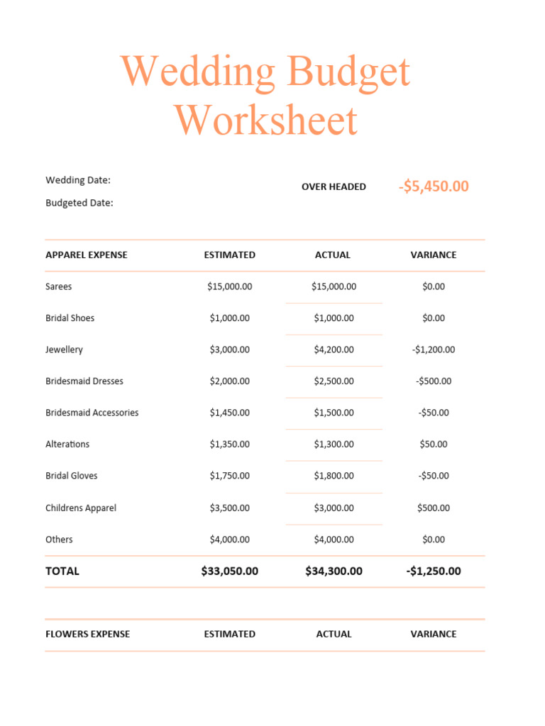 Free Printable Wedding Budget Worksheet Template US | PDF | Bridesmaid ...