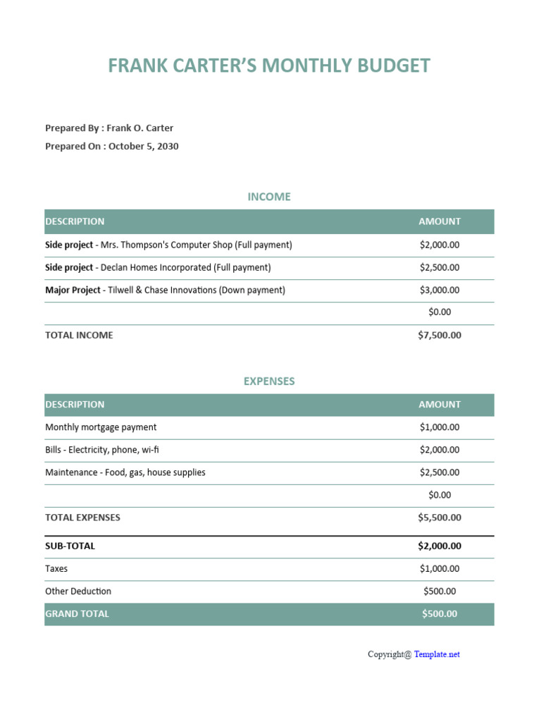 Free Sample Freelance Budget Template | PDF