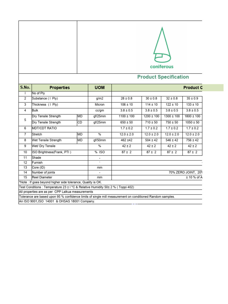 Specifications For Tuff Care | PDF | Mechanical Engineering | Building Engineering