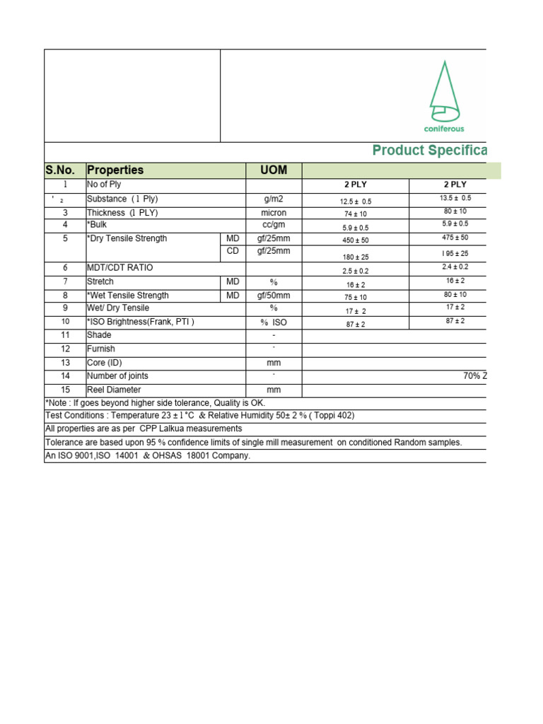 Facial- Specification Sheet | PDF | Mechanical Engineering | Building ...