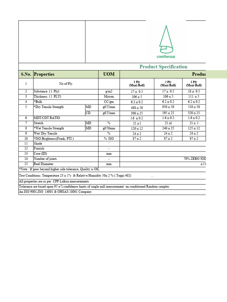 Kitchen Towel Specifications & HSN Code | PDF | Secondary Sector Of The ...