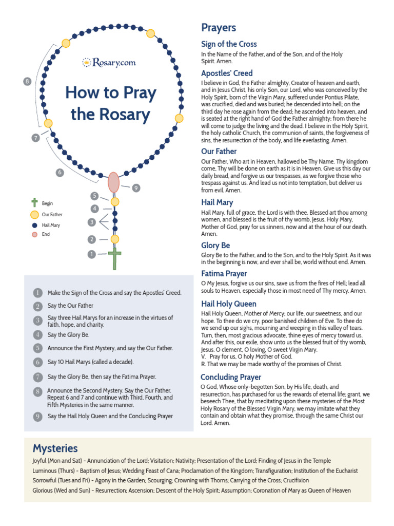 How To Pray The Rosary | PDF | Lord's Prayer | Mary, Mother Of Jesus