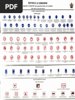 Zim Highway Code | PDF