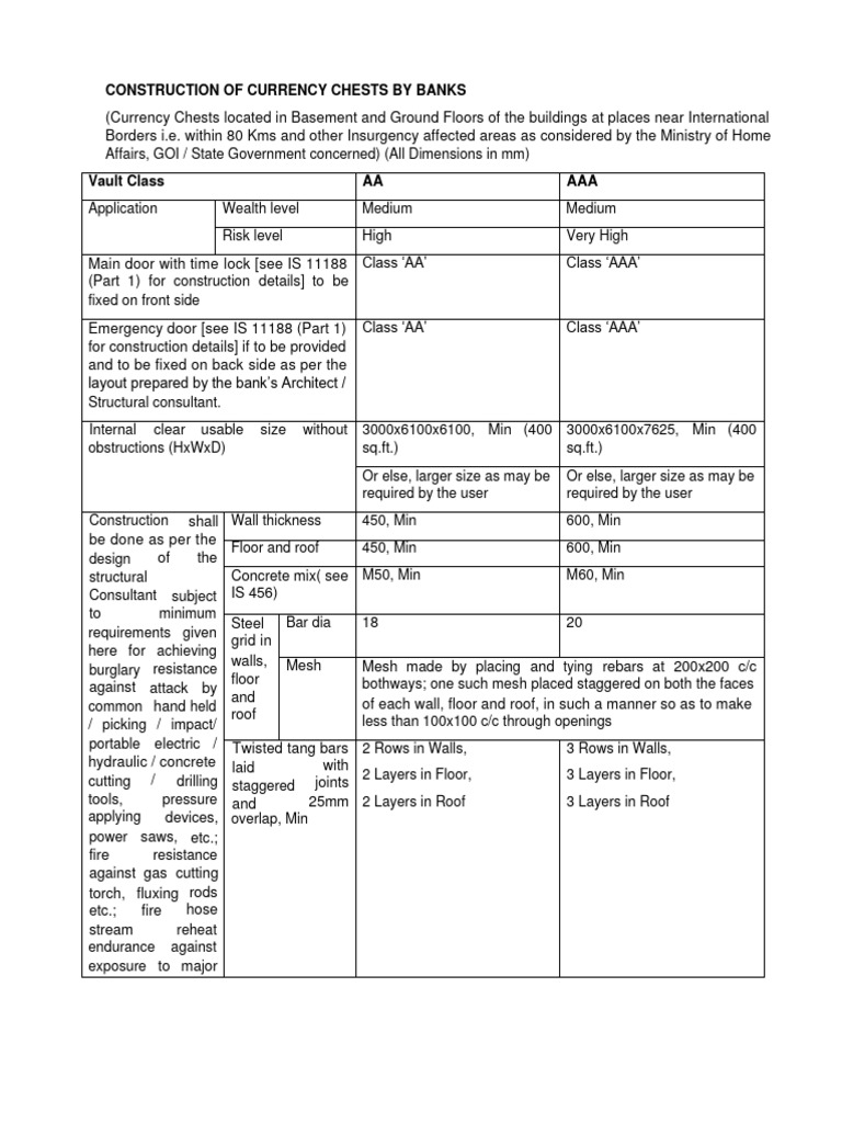 Currency Chest Construction Guide | PDF | Security Alarm | Firefighting