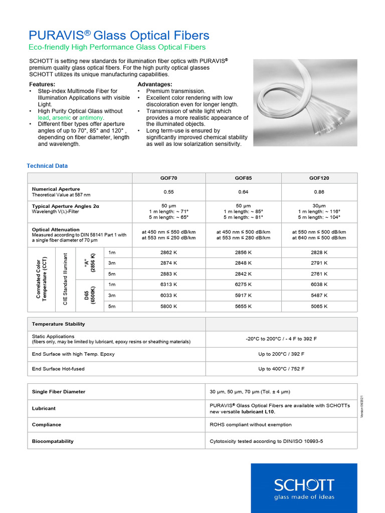 Schott Puravis Datasheet en | PDF | Optical Fiber | Attenuation