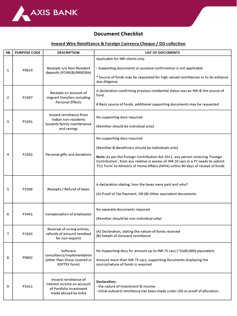 inward-wire-remittance-document-checklist(1) | PDF | Stocks | Loans