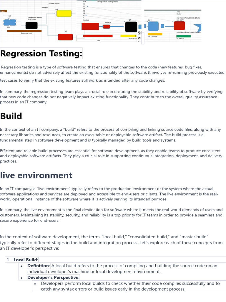 Regression Testing:: Build | PDF | Scrum (Software Development) | Agile ...