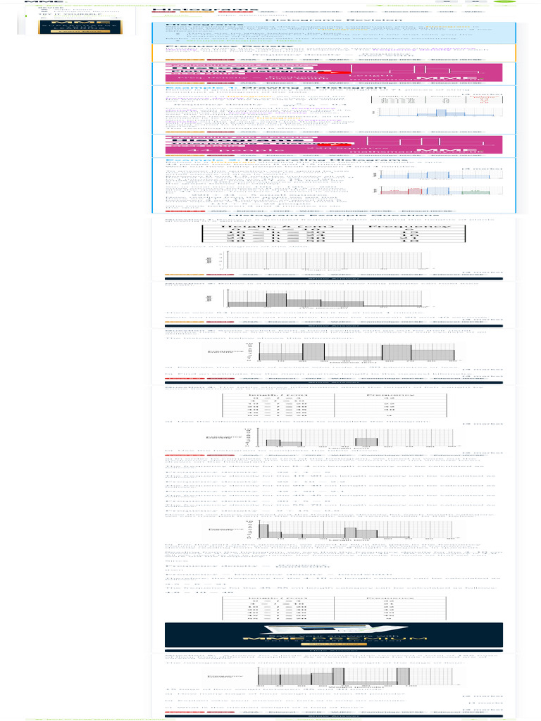 Histograms Questions Worksheets and Revision MME | PDF | Histogram | Student Assessment And ...