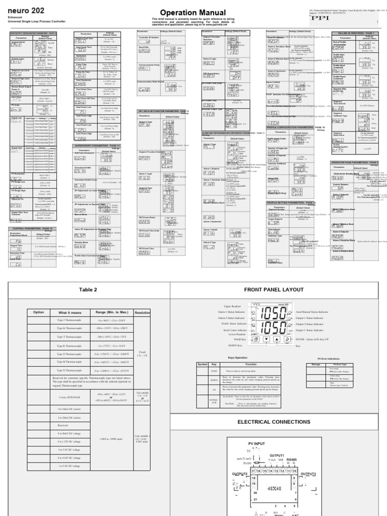 Product 150 OM | PDF | Parameter (Computer Programming) | Manufactured Goods