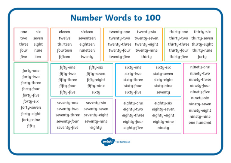 T N 2123 Number Words Up To 100 Mats Ver 1 | PDF