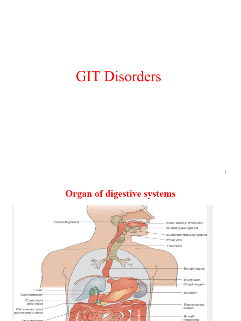GIT disorders-ppt | PDF | Esophagus | Human Digestive System