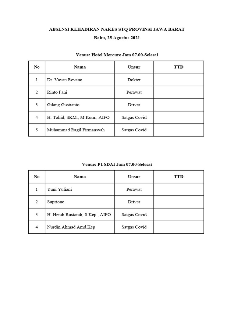 Absen STQ | PDF