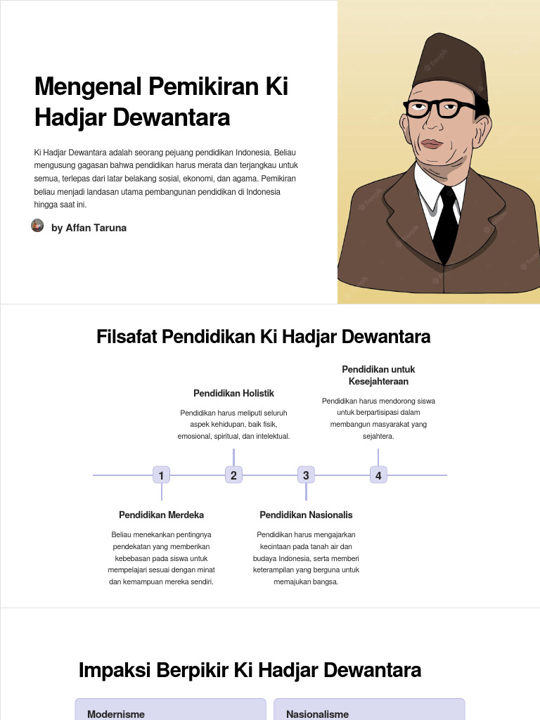 AFFAN TARUNA - Koneksi Antar Materi Mengenal-Pemikiran-Ki-Hadjar ...