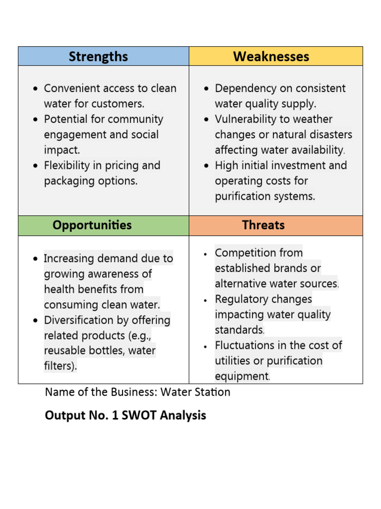 SWOT | PDF | Science & Mathematics