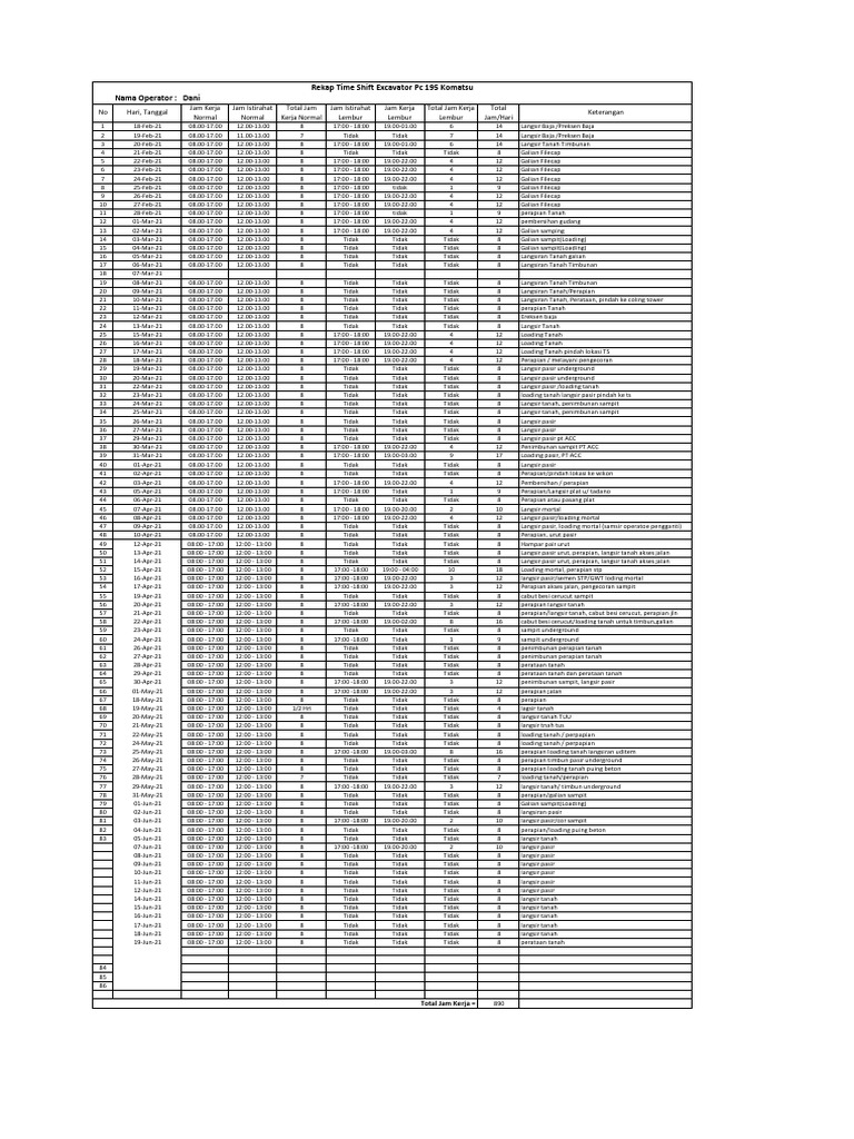 Timeshift WRKT Exa (Operator Dani) | PDF