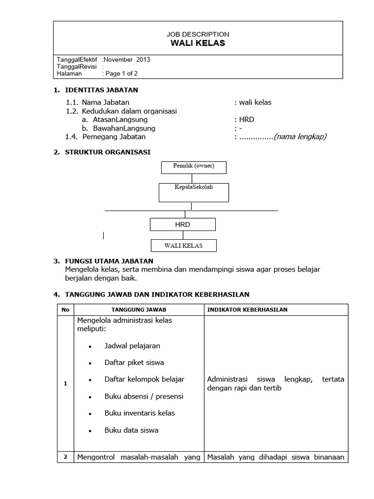 6.wali Kelas | PDF | Karier & Perkembangan