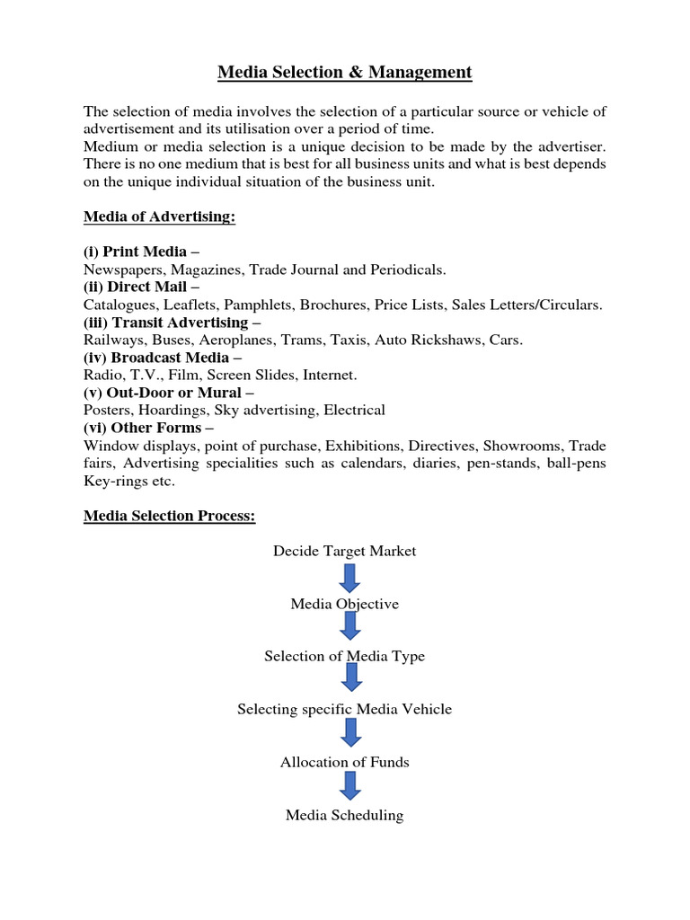 Unit 3 Media Selection And Management Pdf Advertising Mass Media