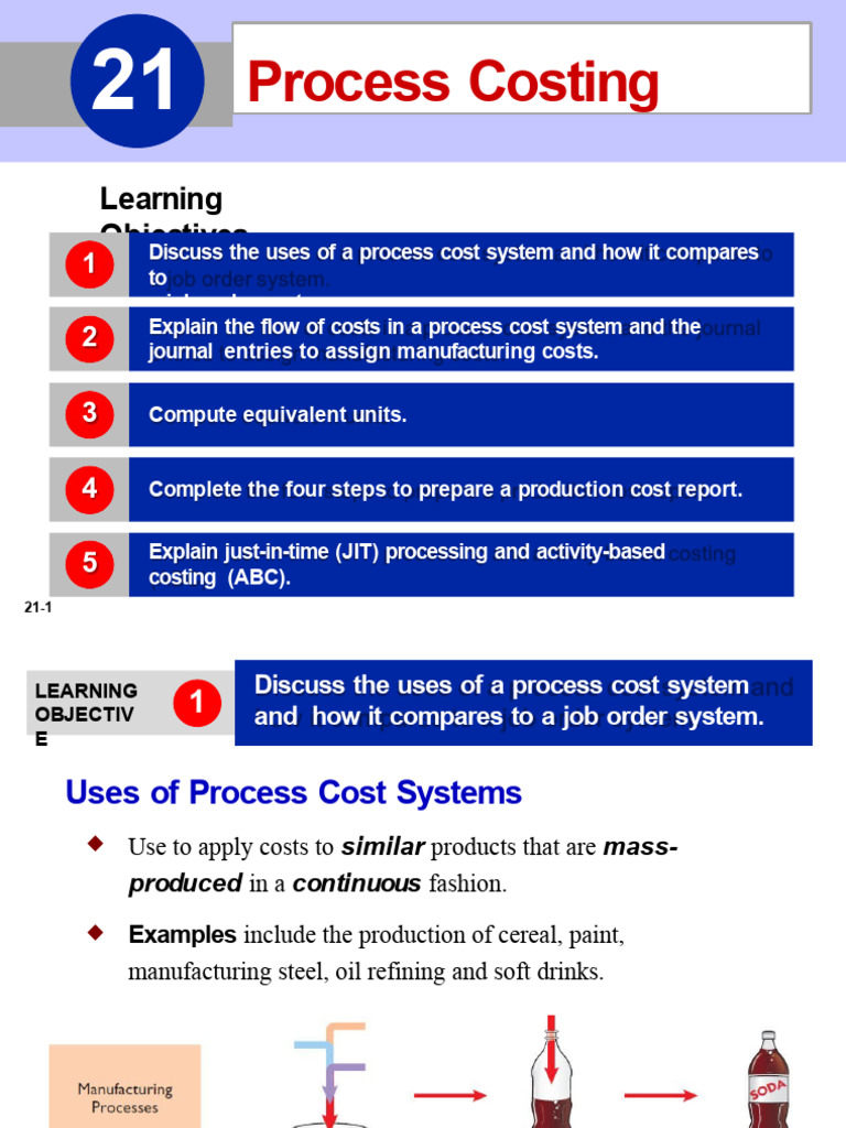 Principles of Accounting 2 Ch-21 | PDF | Lean Manufacturing | Inventory