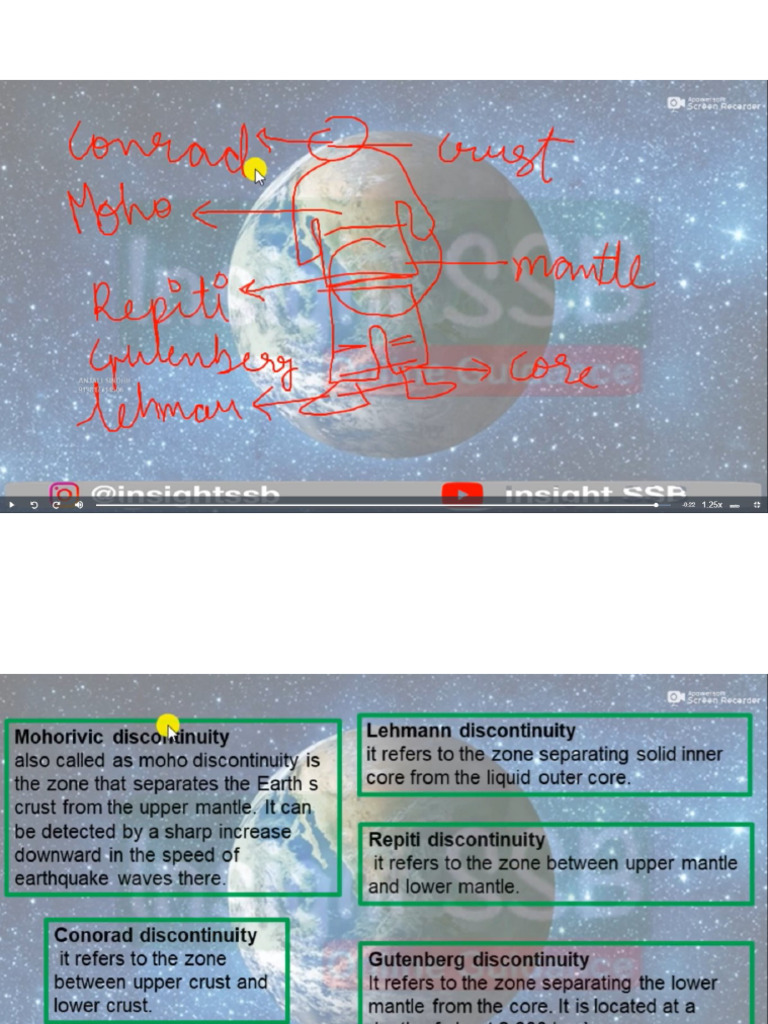 Layers of Earth | PDF