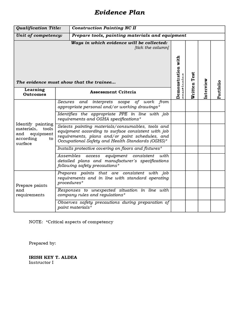 Evidence Plan COP NC II | PDF | Personal Protective Equipment ...