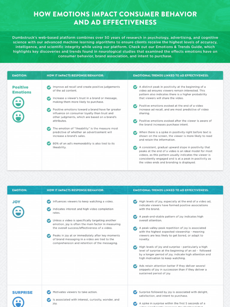 Emotions & Trends Guide | PDF