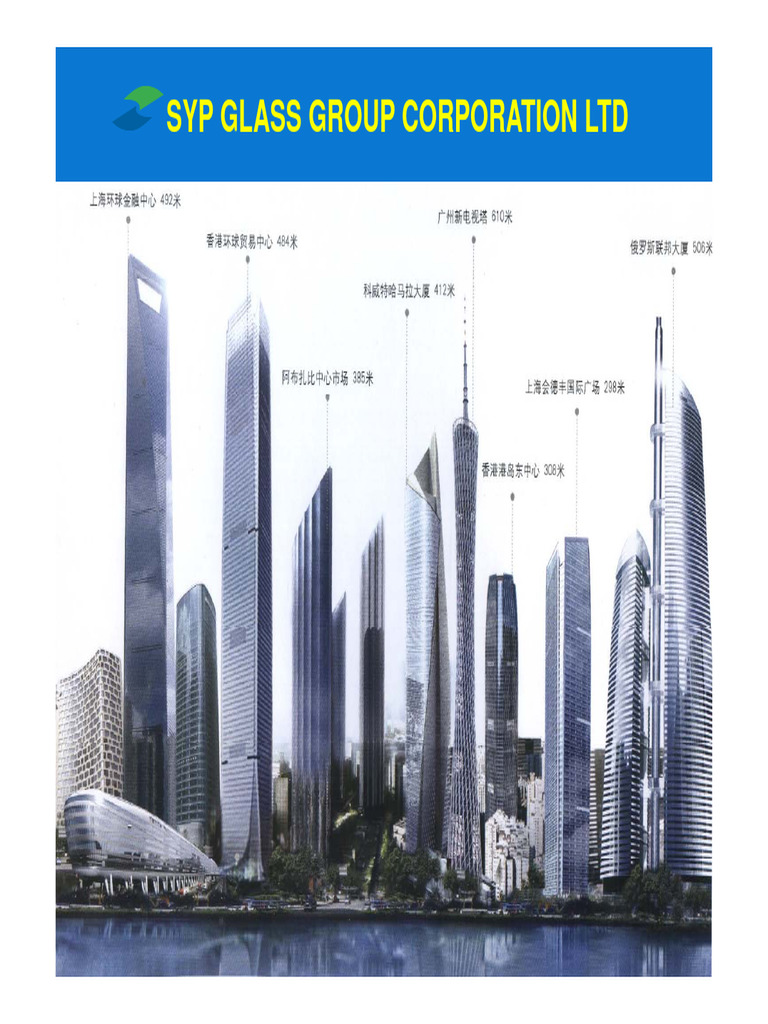 SYP JOB REference | PDF