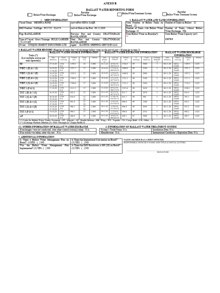 Ballast Water Report | PDF | Freight Transport | Water